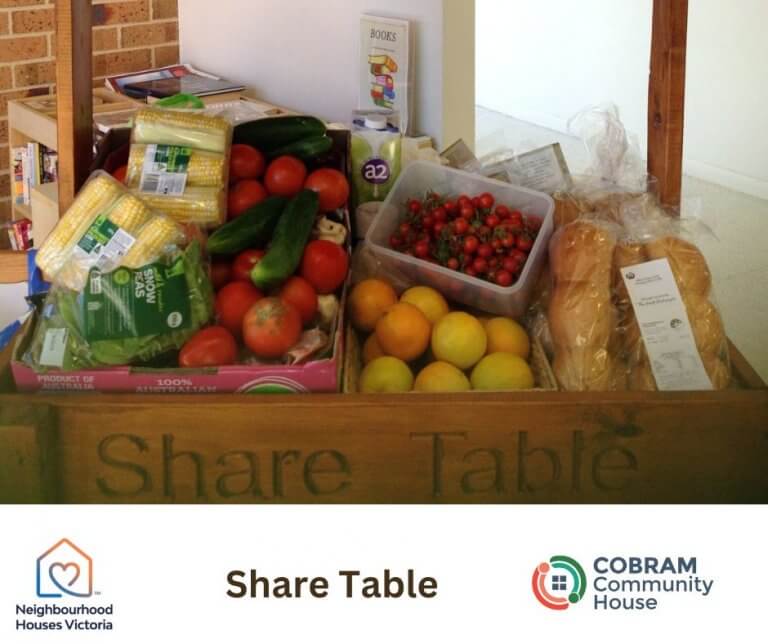 Share Table – CCH-HOME